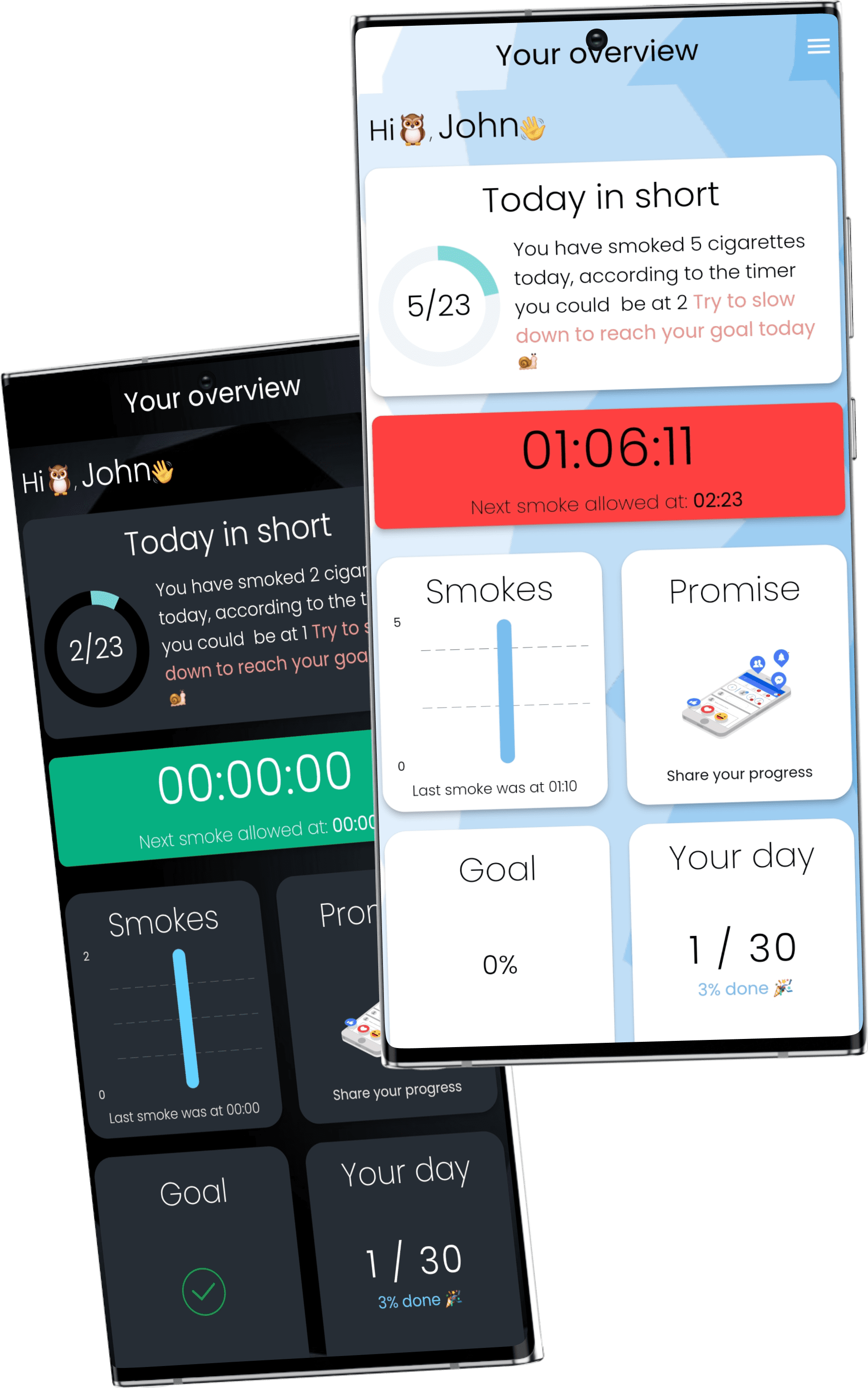 Craveless.me's Quit-Smoking Dashboard: Track Your Progress and Embrace ...